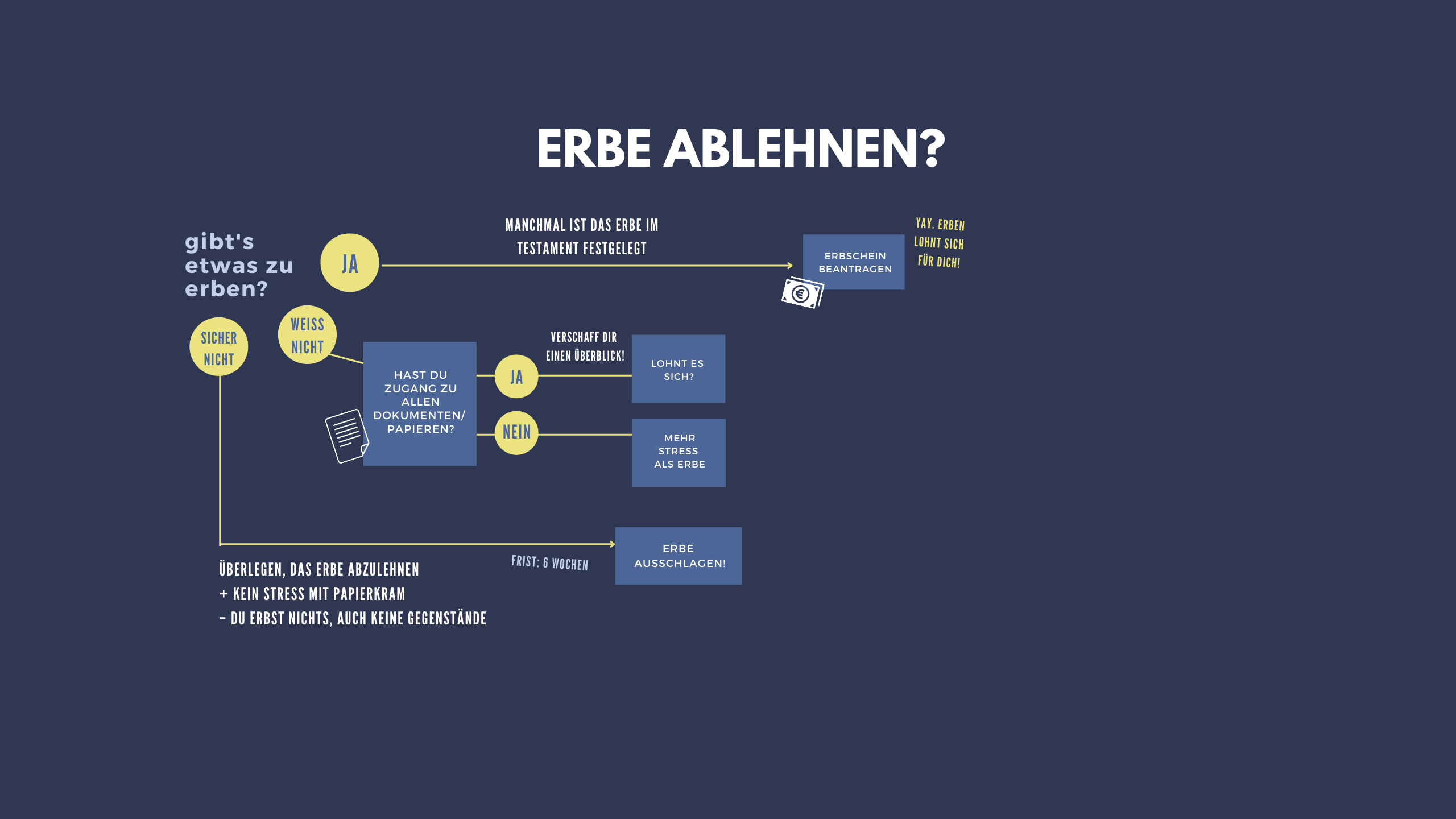 »Ich trage die Schulden meiner Mutter mit Ehre«